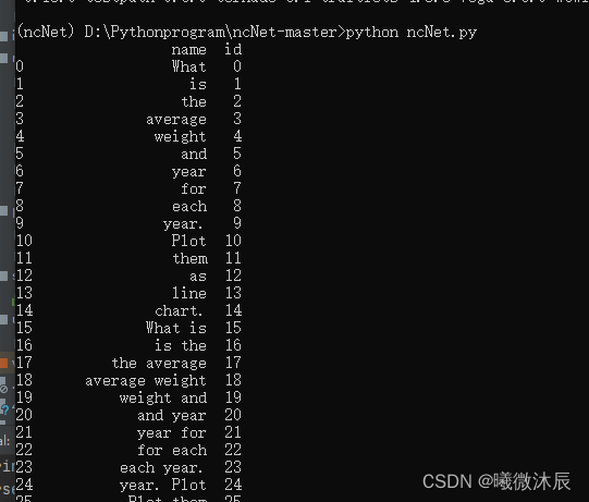 自然语言处理no module name ‘vega‘_no module named 'altair.vegalite.v4-CSDN博客