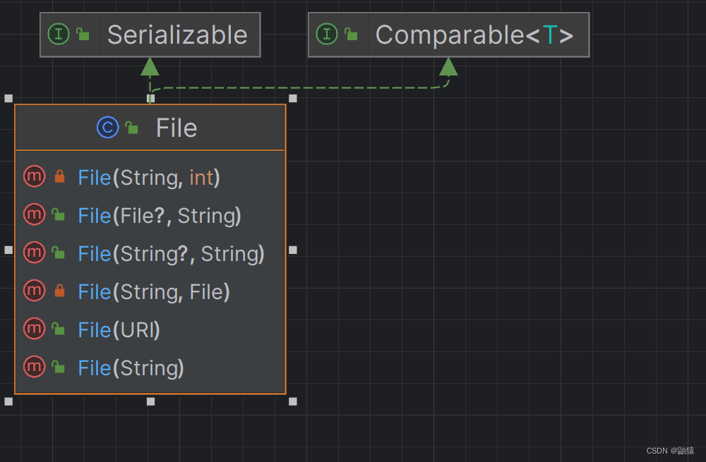 JavaI/O流详解：文件操作、流分类与优化-CSDN博客