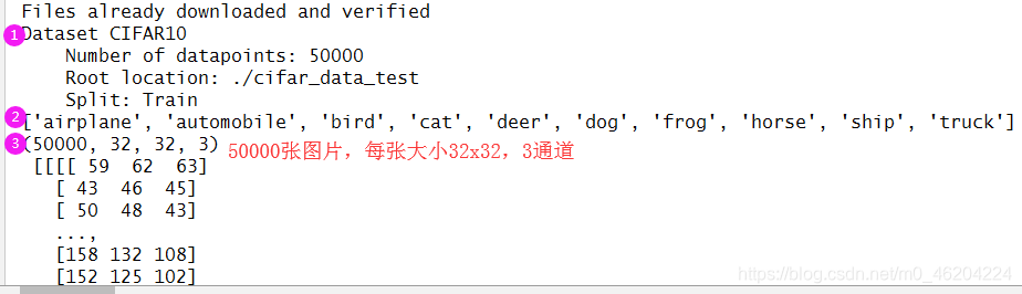 CIFAR-10/100数据集网盘下载（速度超快）& dataset，dataloader分析_cifar-10数据集下载网盘-CSDN博客