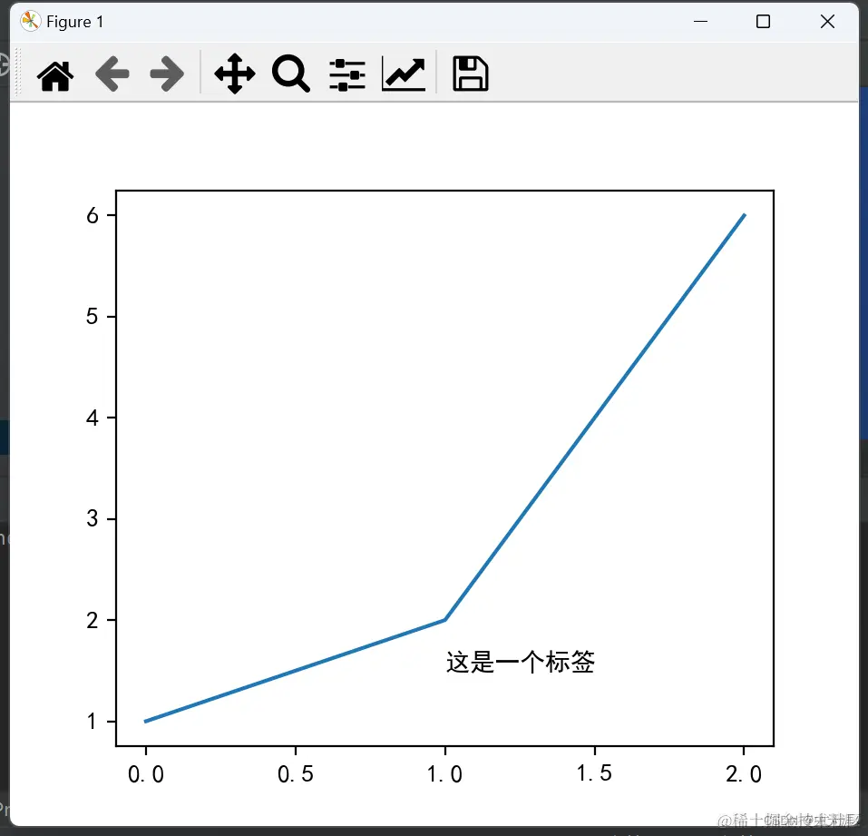 如何使用matplotlib模块的text函数给柱形图添加美丽的标签数据？matplotlib Text Csdn博客 5125