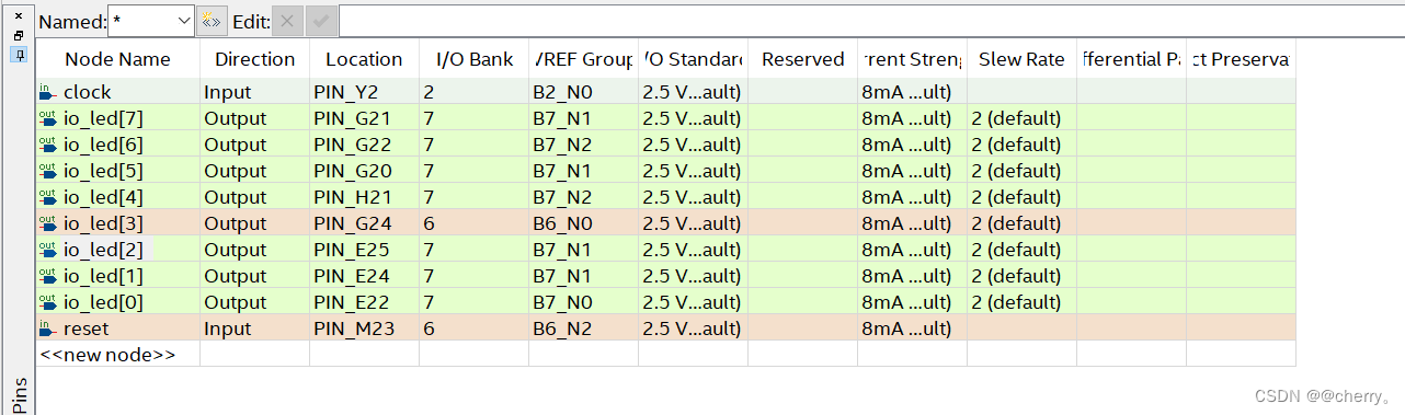 Chisel入门——在windows系统下部署Chisel环境并点亮FPGA小灯等实验-CSDN博客