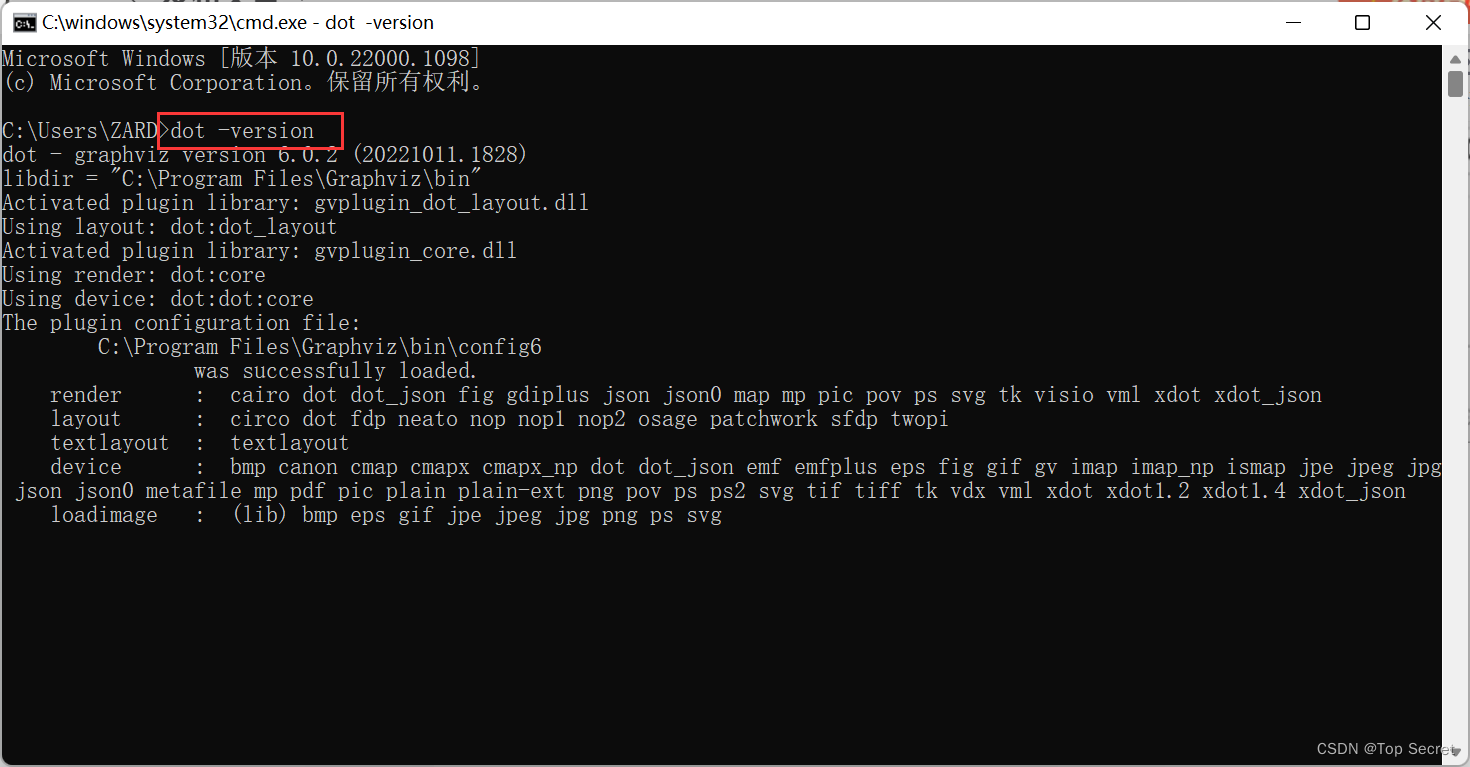 Graphviz 可视化图形软件（python）_python graphviz-CSDN博客