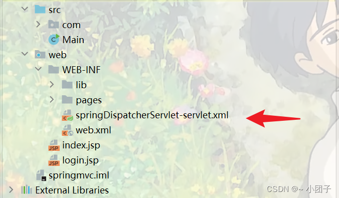 SpringMVC系列一: 初识SpringMVC_springmvc默认机制放入request域-CSDN博客