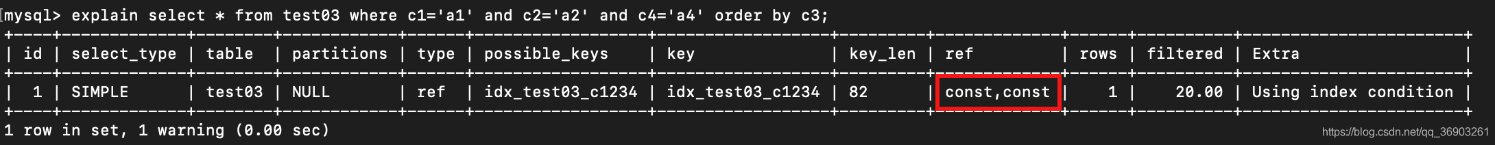 MySQL高级——数据库优化（中）_backward index scan-CSDN博客