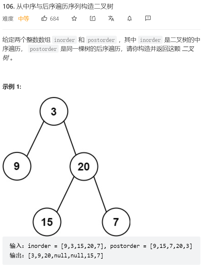 【LeetCode105和106】先序和中序构造二叉树（106是中后序构树）_leetcode 105 106-CSDN博客