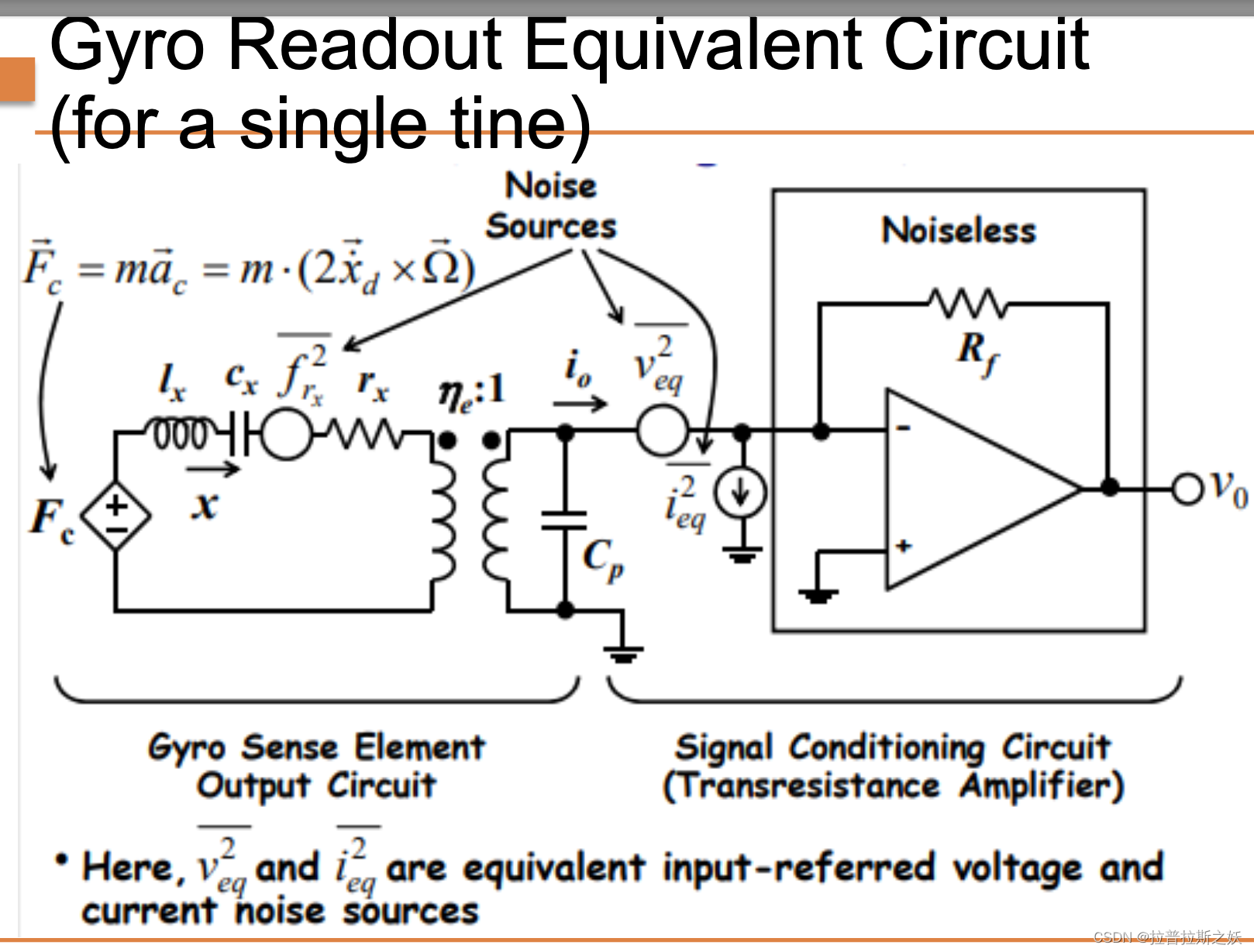 MEMS：Lecture 17 Noise & MDS_最小可检测信号mds-CSDN博客