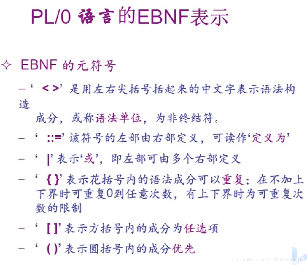 【编译系统】什么是PL/0和类Pcode虚拟机_编译原理p-code虚拟机指令系统-CSDN博客