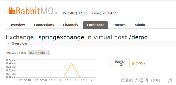 Spring/SpringBoot与RabbitMQ整合_ref="rabbittemplate-CSDN博客