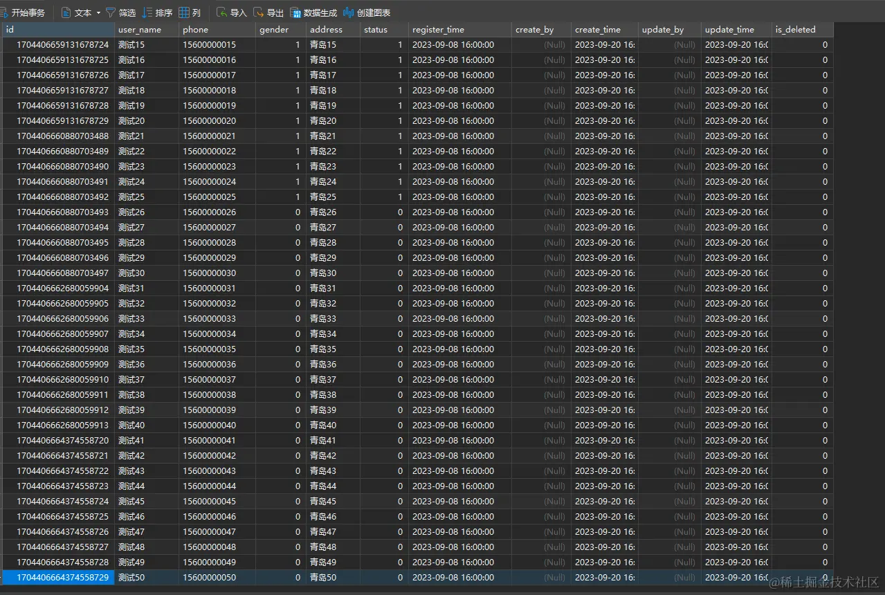 SpringBoot整合EasyExcel实现导入导出_使用springboot整合easyexcel3导入数据-CSDN博客