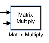 Matlab-simulink仿真FM(PM)调制_fm调制的非相干解调优势-CSDN博客