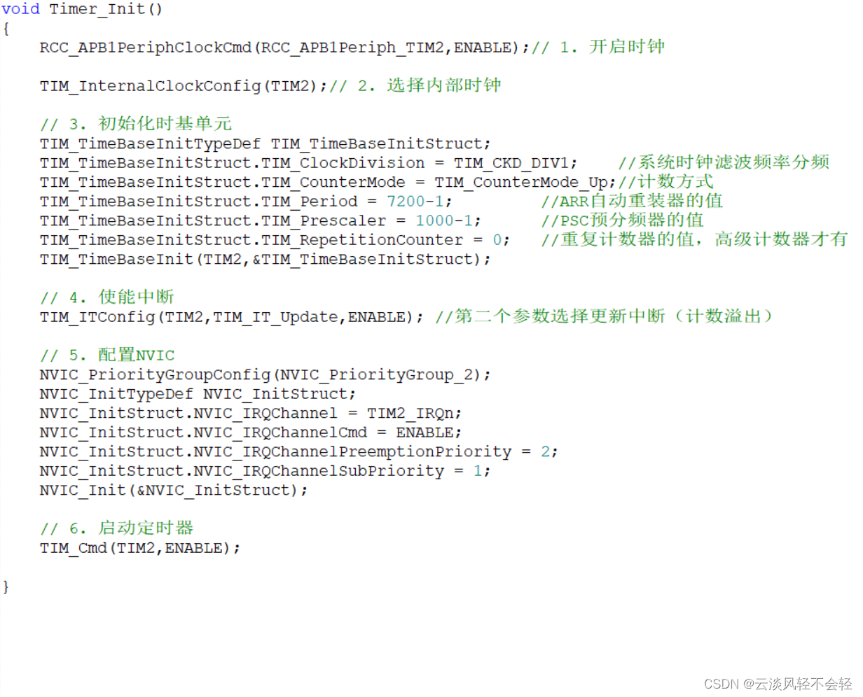 江科大STM32学习笔记——TIM定时中断_定时器1ms中断-CSDN博客