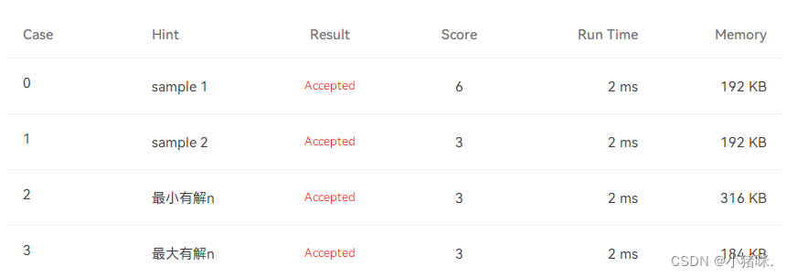 PTA 7-34 支票面额_支票面额pta-CSDN博客