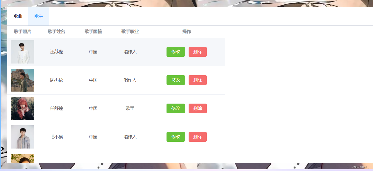 毕业设计，基于vue3和springboot3的后台管理系统 Csdn博客