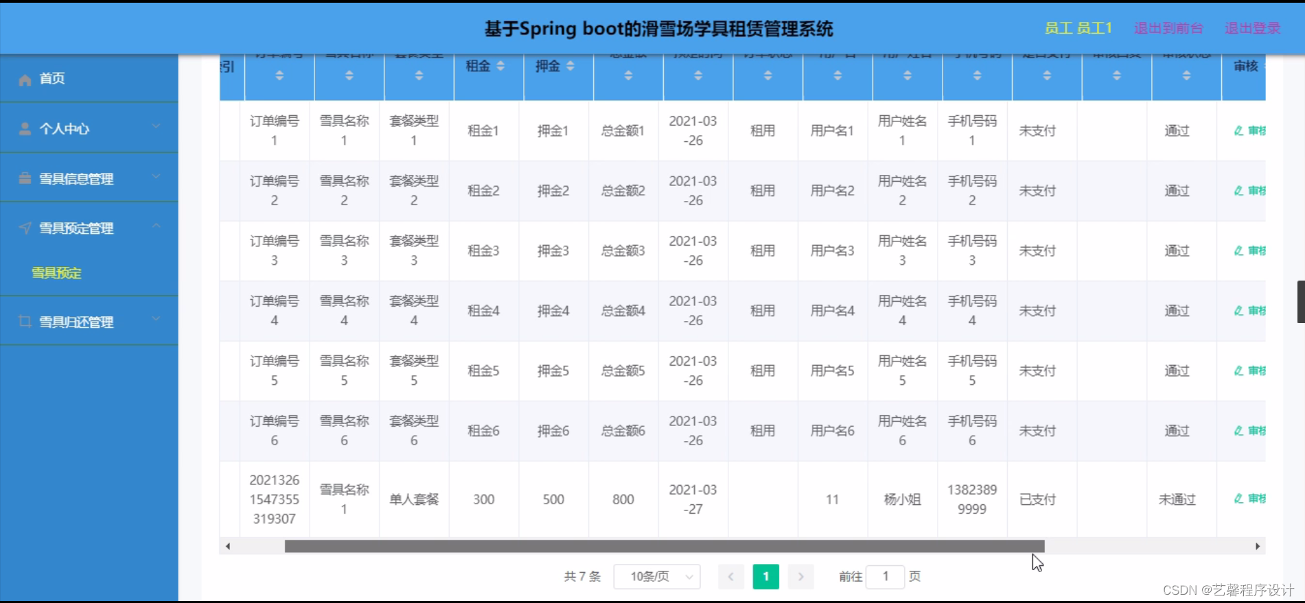 Springbootjavaphpnodepython基于的滑雪场学具租赁管理系统【计算机毕设】基于java的滑雪场租赁系统的关键技术 Csdn博客