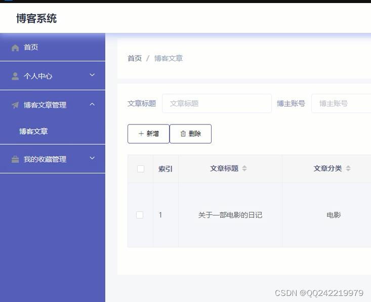 Nodejsvueelementui博客网站系统的设计与实现3t2mm基于nodejs和vue2的博客系统的设计与实现 Csdn博客