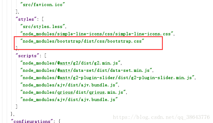 Angular 6 引入bootstrap(第三方插件)angular61支持 Ngx Bootstrap 12吗 Csdn博客