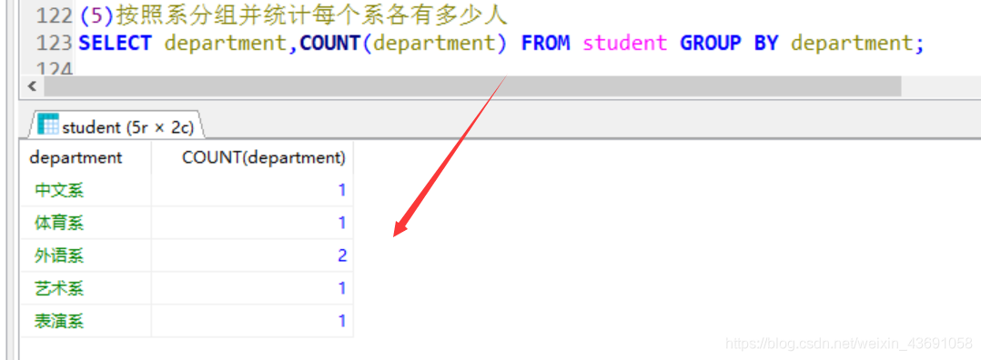 练习：mysql数据库练习单表数据库练习表 Csdn博客