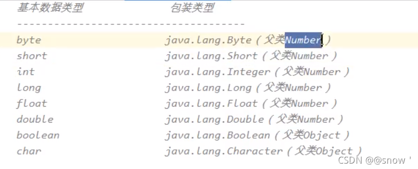 Java常用类和方法：scannner、date、radom、math、enum、system、基本类型包装类javascannner Csdn博客