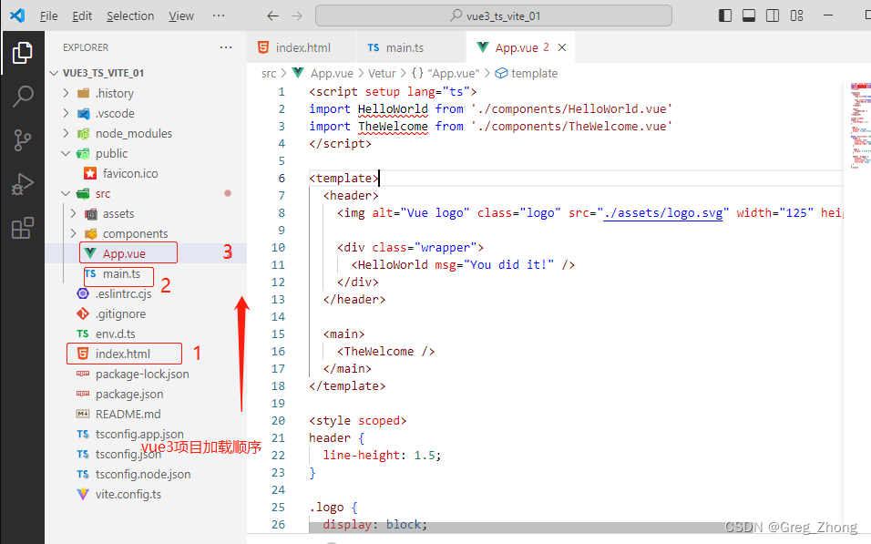 Vue3_2024_2天【Vue3组合式setup用法及响应式ref和reactive】_vue3 steup 响应式 变量-CSDN博客