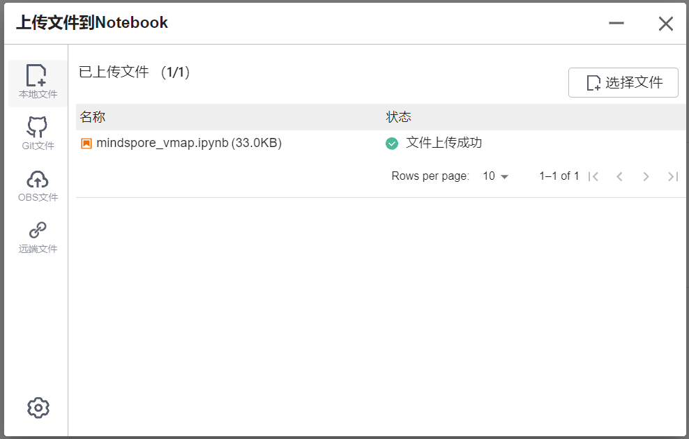 华为开源自研AI框架昇思MindSpore应用案例：ResNet50迁移学习_mindspore resnet-CSDN博客