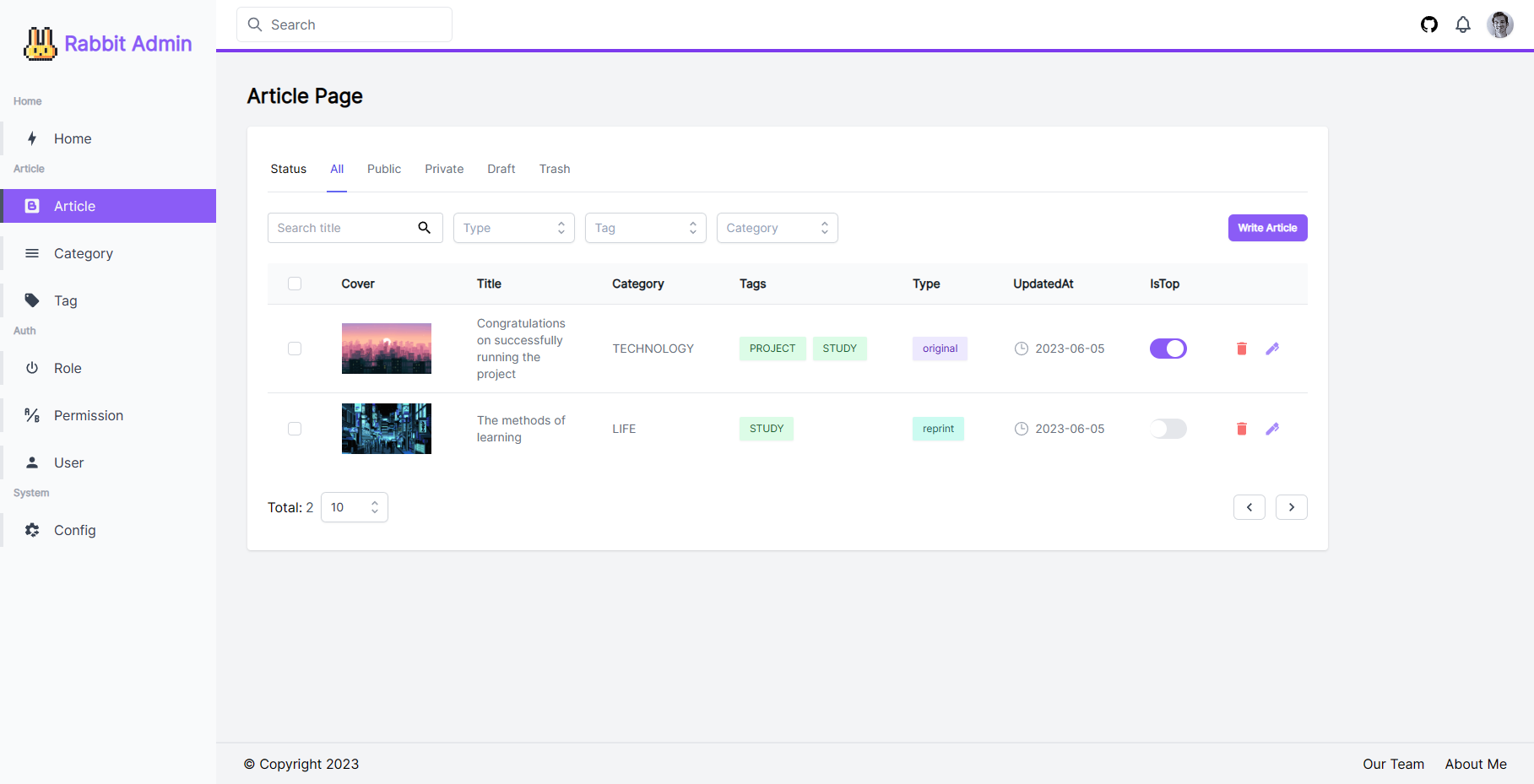 基于原子化思想的 Vue3 组件库 UnoCSS UI_ikun-ui fast unocss component library-CSDN博客