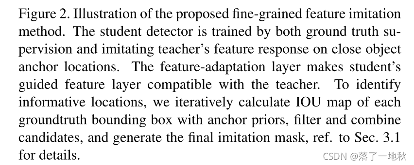 Distilling Object Detectors with Fine-grained Feature Imitation(2019 CVPR KD)-CSDN博客