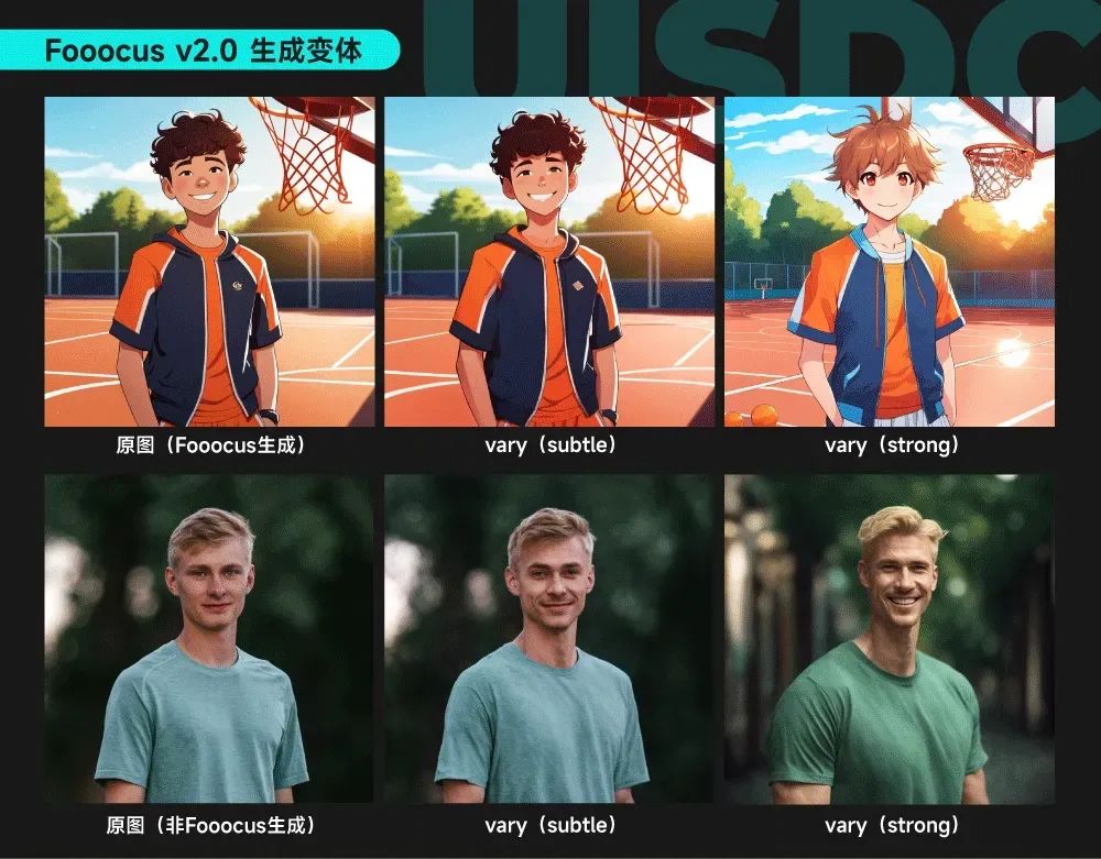 AI绘画神器 Fooocus 2.0 来啦！出图质量升级+新增4大实用功能！-CSDN博客