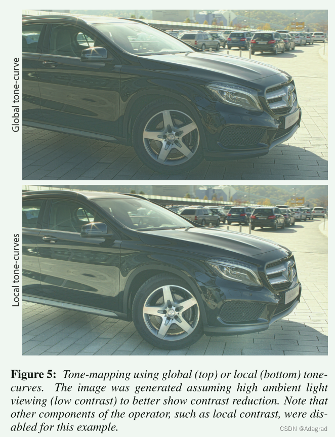 Real-time noise-aware tone mapping-CSDN博客