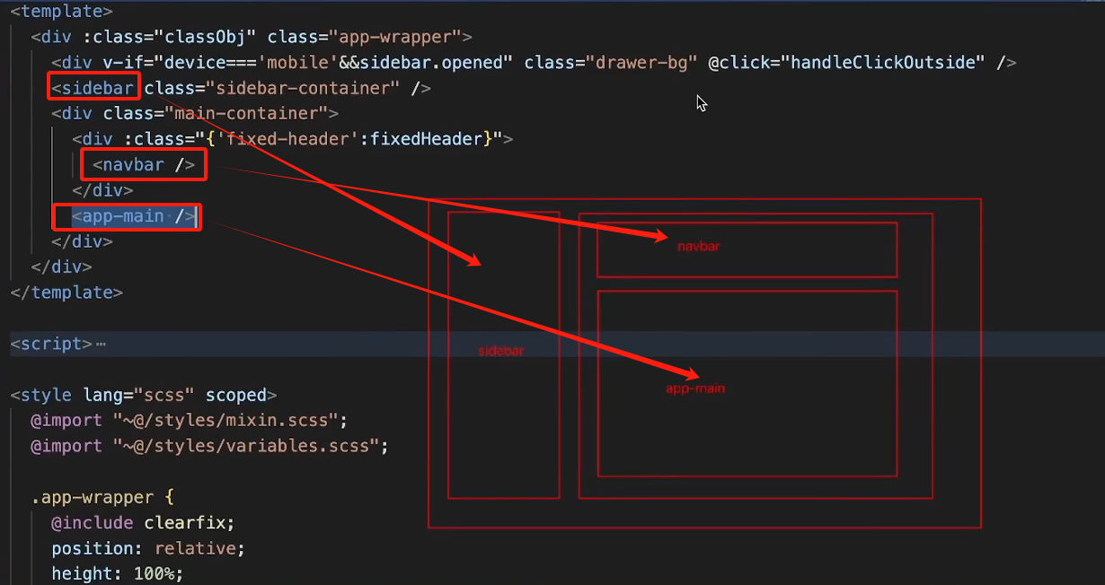 1.IHRM人力资源后台 - 项目搭建-CSDN博客