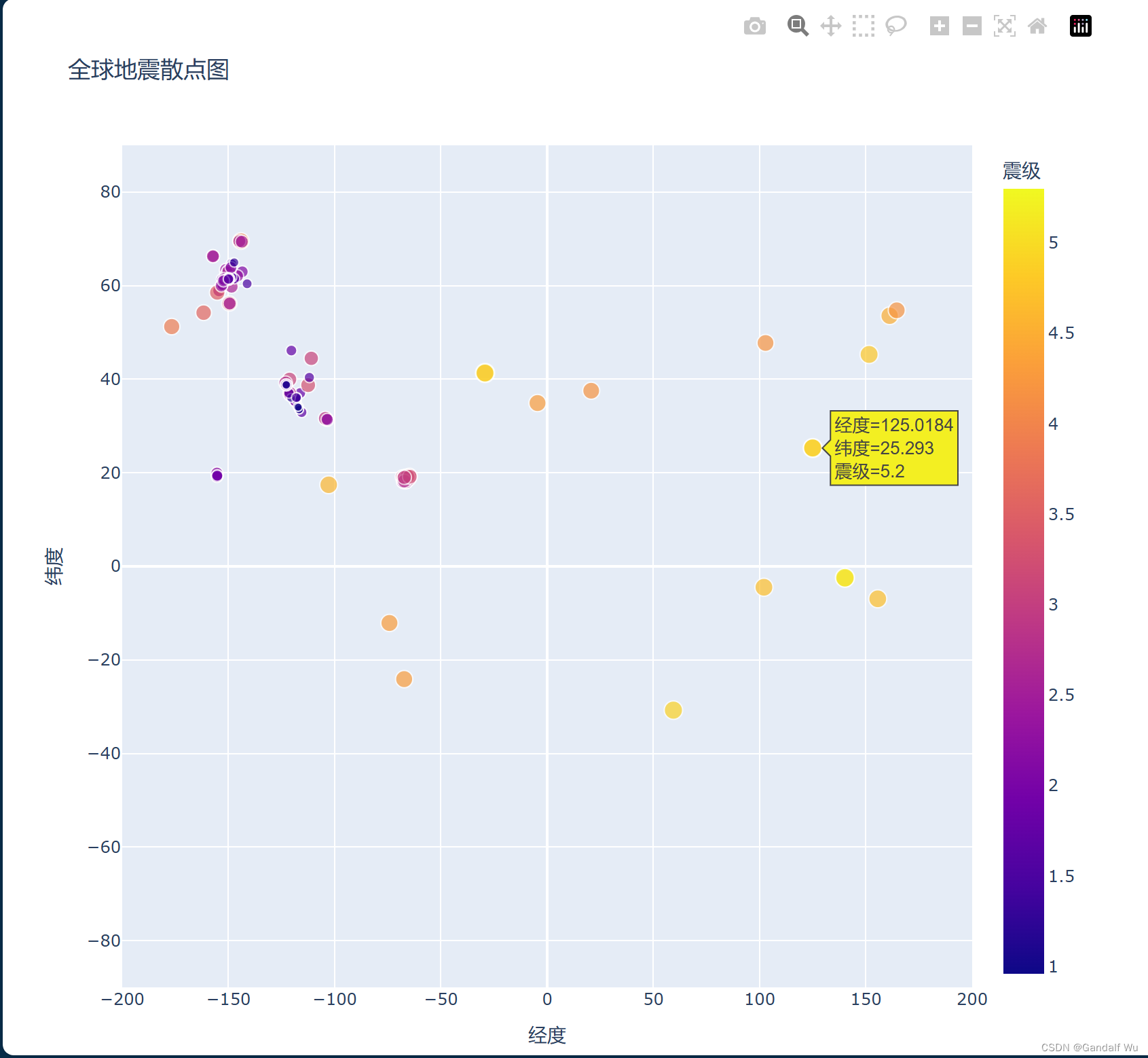 《Python编程从入门到实践》day33_《python编程:从入门到实践》第16.2章节编程的geojson原始数据-CSDN博客