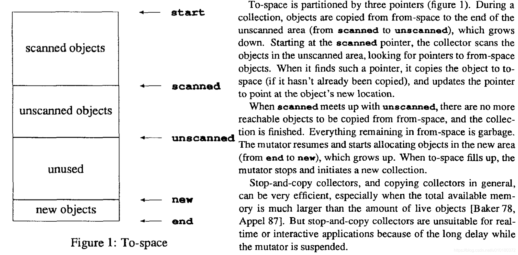 并发增量复制垃圾回收 (Concurrent and Incremental Copying GC) 和虚拟内存应用_concurrent gc-CSDN博客