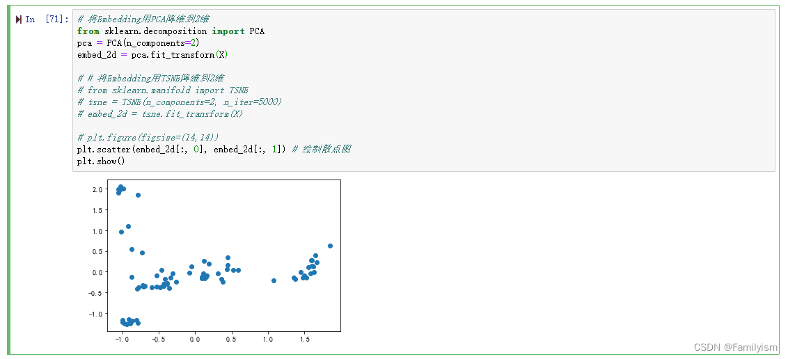 Node2Vec代码实战-《悲惨世界》小说人物图嵌入、Alias Sampling复现_node2vec 实践-CSDN博客