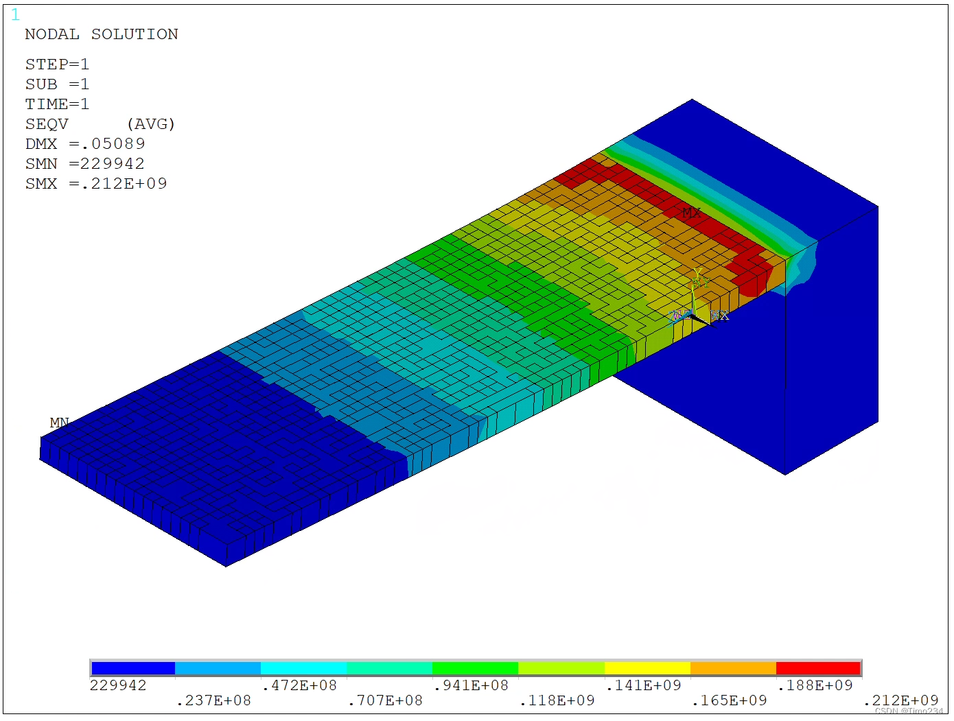 Ansys Apdl 壳单元和实体单元的连接ansys板壳单元 Csdn博客 