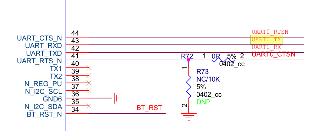 【RP-RV1126】配置一套简单的板级配置_liefyuan-CSDN博客
