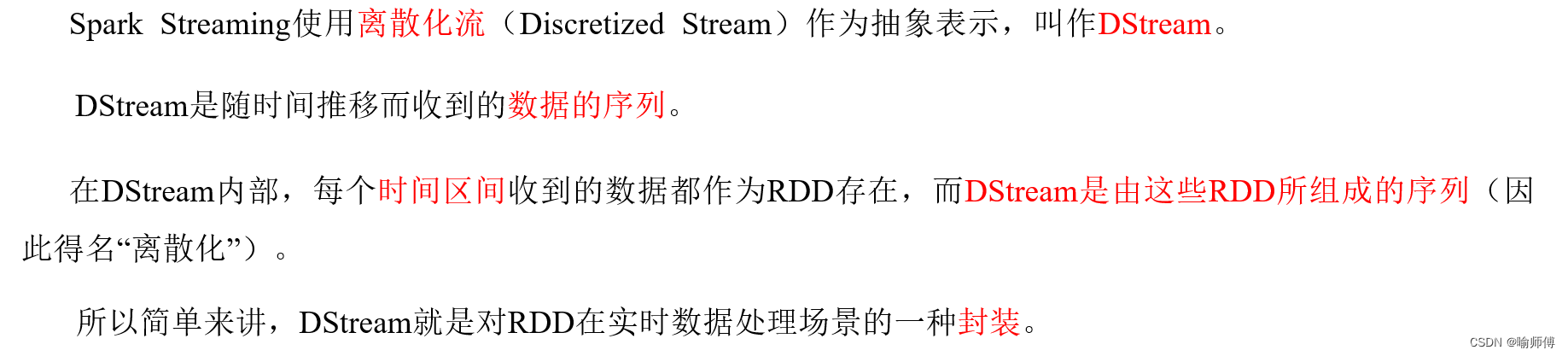Spark Streaming图文详解_spark streaming的组成-CSDN博客