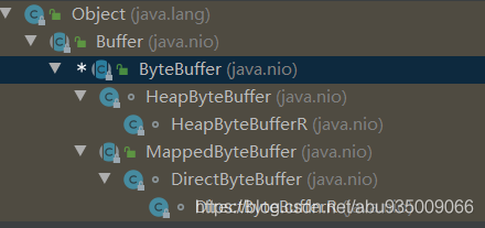 ByteBuffer字节读写操作总结以及MySql的空间数据格式Geometry的读写示例_geometry byte string must be little endian.-CSDN博客