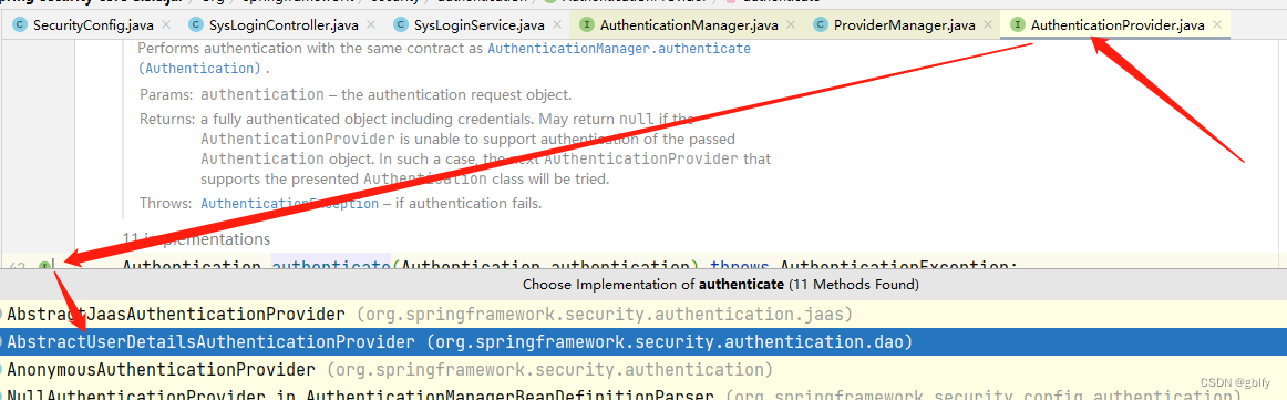 RuoYi-Vue Spring Security 密码加密_若依密码加密方式-CSDN博客