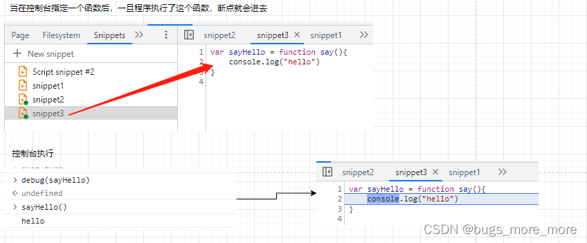 [chrome devtools]Console面板_chrome console-CSDN博客