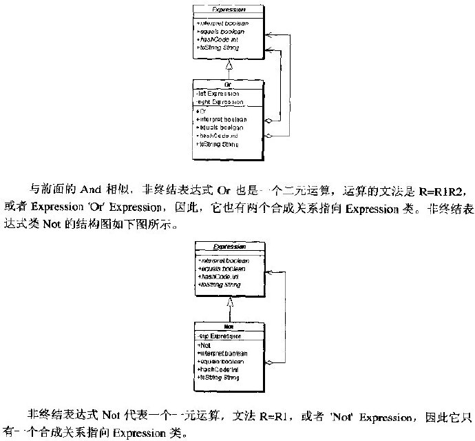 解释器模式（Interpreter Pattern）_new interpreter()-CSDN博客