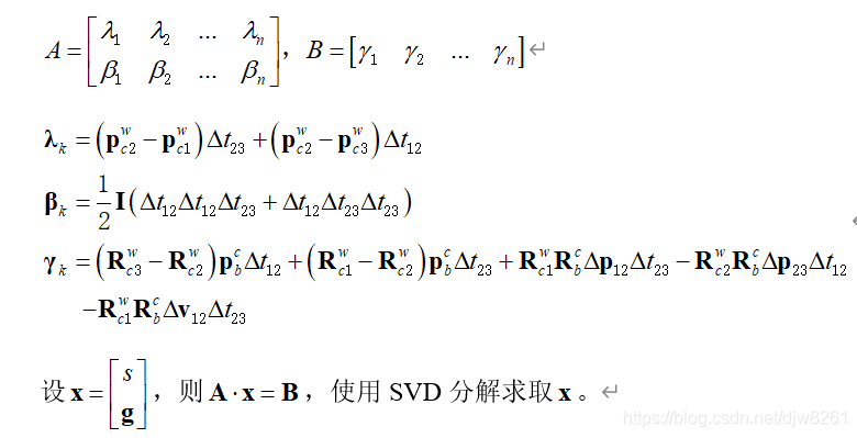 VIORB-SLAM学习（一）_vi orb slam-CSDN博客