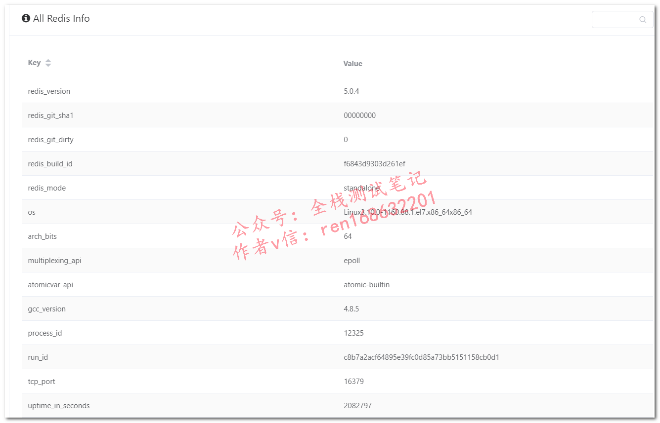 redis系列（03）：redis客户端使用-CSDN博客