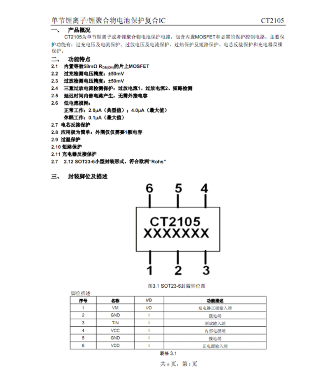 CT2105电子雾化专用正极锂电池保护芯片IC-CSDN博客