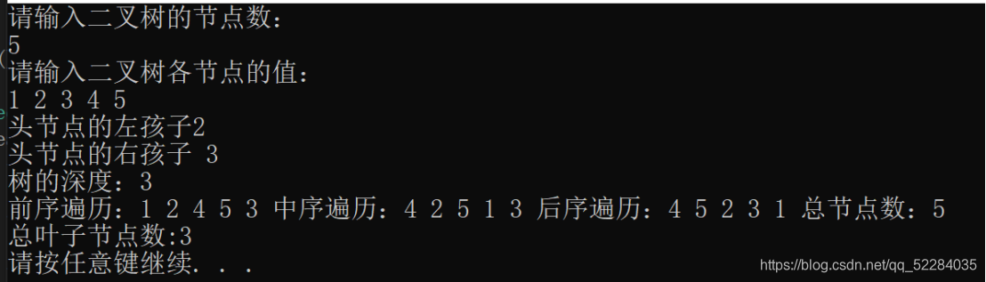 完全二叉树的顺序储存结构(c完整代码)c一棵二叉树可以利用完全二叉树的编号方式采用顺序表存储如下图所示。要求按照 Csdn博客