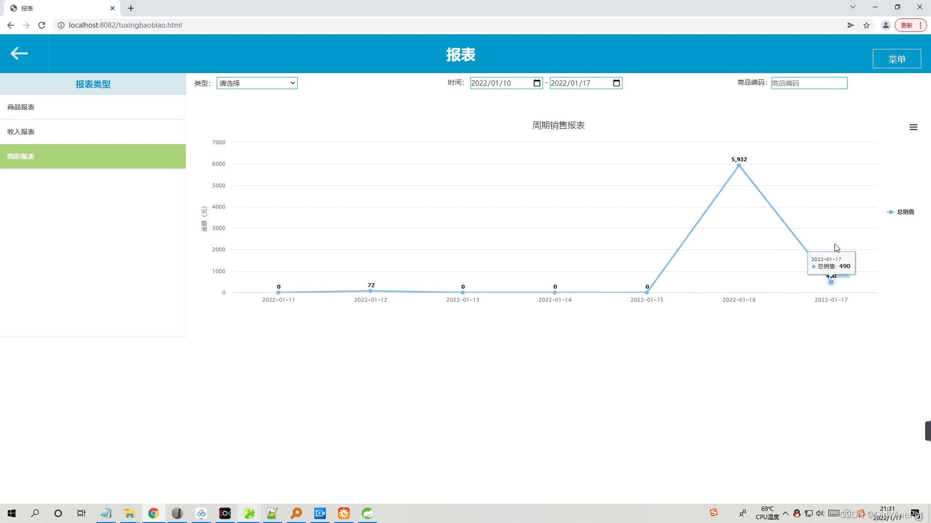 Java项目超市收银管理系统javassmhtmlmavenmysql超市收银管理系统项目 Csdn博客