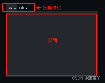 最详细的QTabWidget的样式设置_qtabwidget样式-CSDN博客