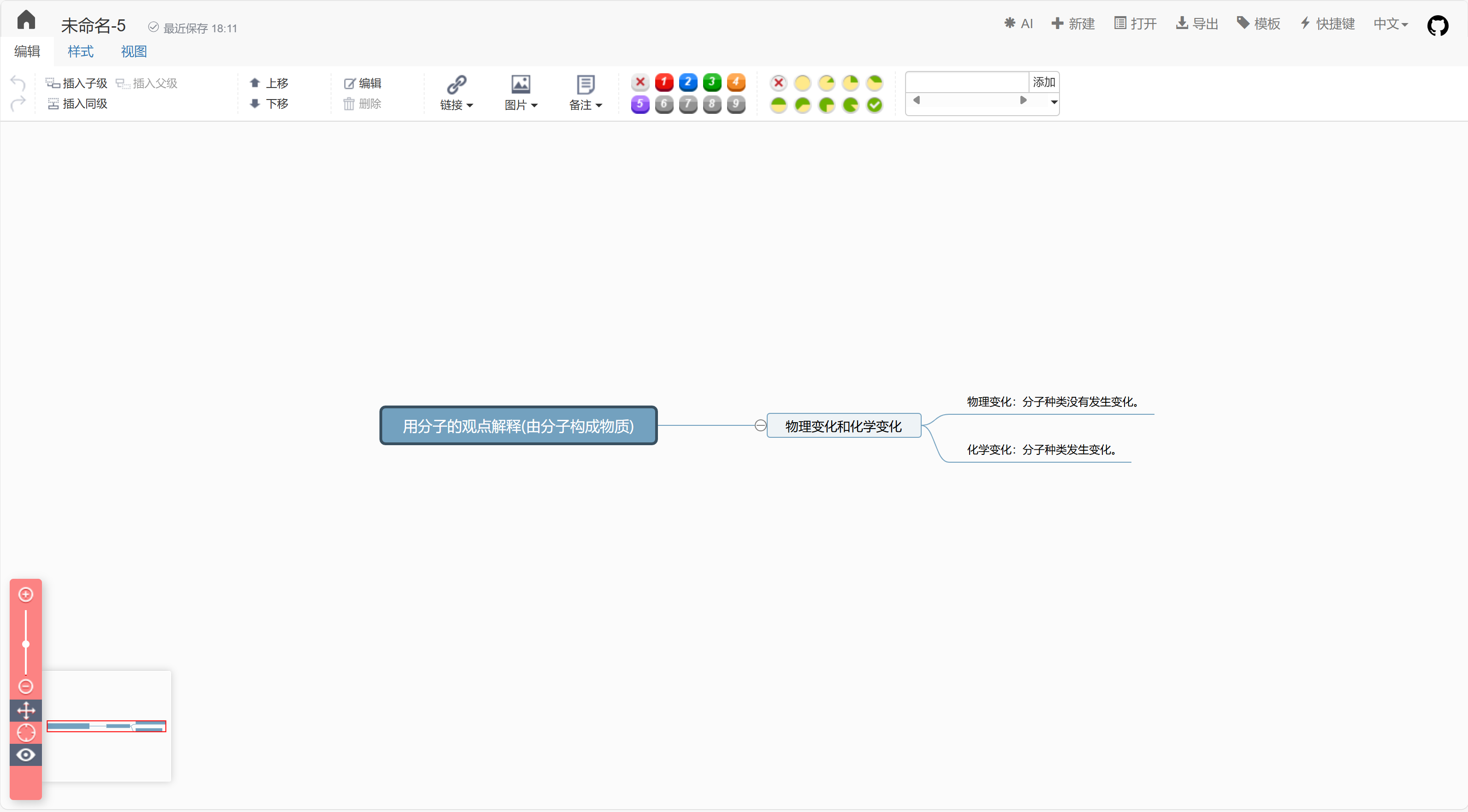 使用ioDraw，AI绘图只需几秒钟！-CSDN博客