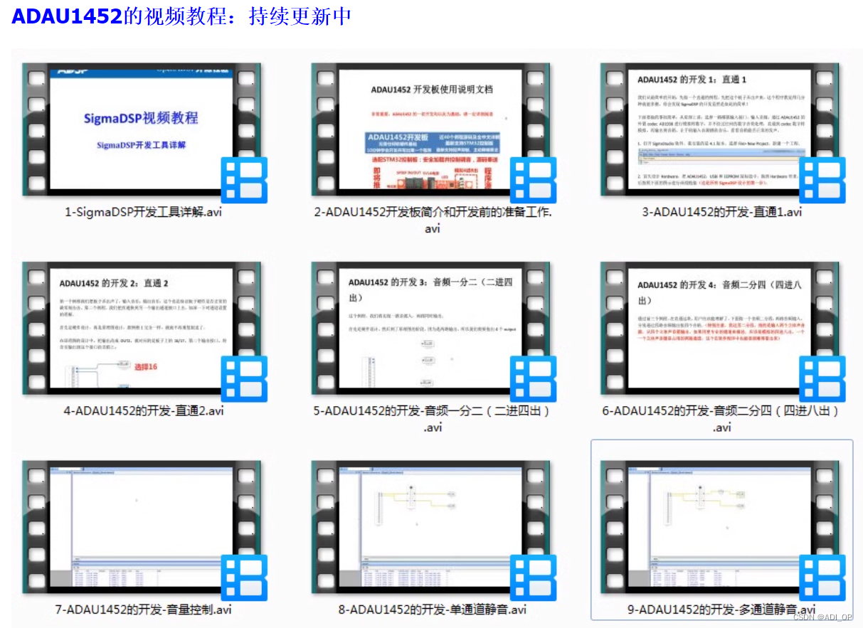 用ADAU1466开发板教你做音频开发，有手就行(一)：芯片介绍-CSDN博客