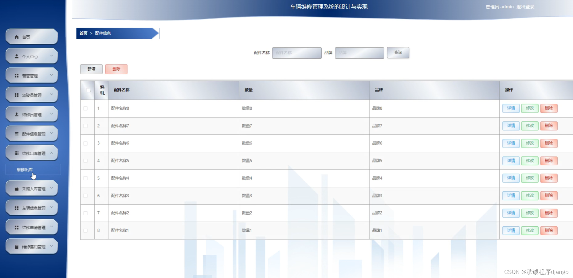【附源码】django计算机毕业设计车辆维修管理系统的设计与实现源码mysql论文基于django的车辆维护管理系统 Csdn博客