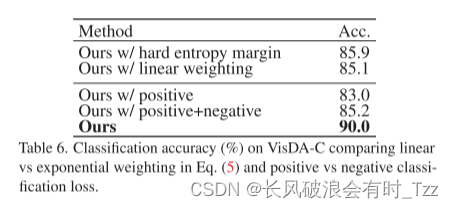 CVPR2023_Guiding Pseudo-labels with Uncertainty Estimation for Source-free Unsupervised Domain论文 ...