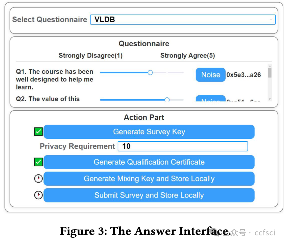 最新区块链论文速读--CCF A会议 VLDB 2023 共8篇 附pdf下载_auto-tuning with reinforcement learning for permis-CSDN博客
